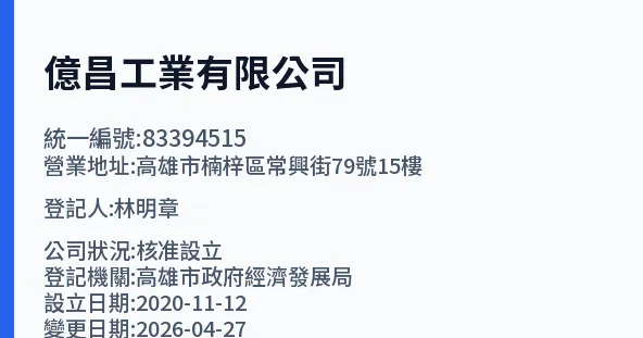億昌工業有限公司的照片-統編 83394515(高雄市) 公司登記資料與營業項目詳細圖表