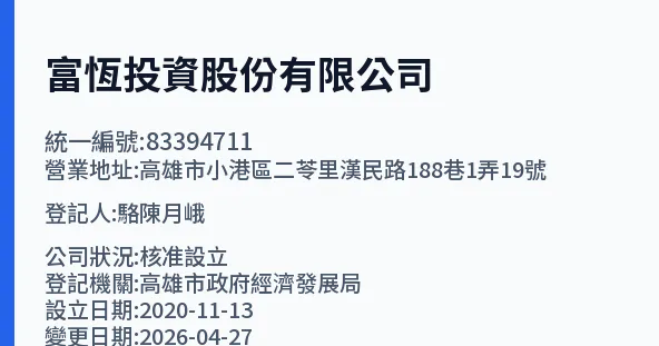 富恆投資股份有限公司的照片-統編 83394711(高雄市) 公司登記資料與營業項目詳細圖表
