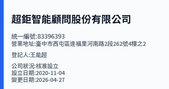 超鉅智能顧問股份有限公司的照片-統編 83396393(臺中市) 公司登記資料與營業項目詳細圖表