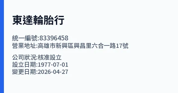 東達輪胎行的照片-統編 83396458(高雄市) 公司登記資料與營業項目詳細圖表