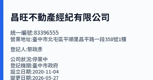 昌旺不動產經紀有限公司的照片-統編 83396555(臺中市) 公司登記資料與營業項目詳細圖表