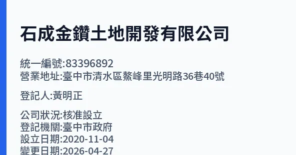 石成金鑽土地開發有限公司的照片-統編 83396892(臺中市) 公司登記資料與營業項目詳細圖表