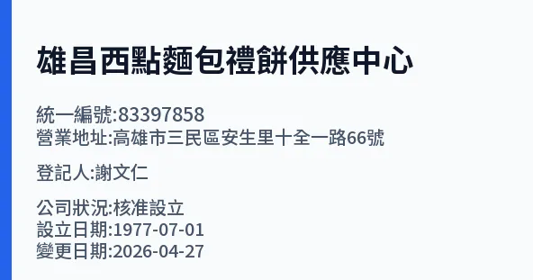 雄昌西點麵包禮餅供應中心的照片-統編 83397858(高雄市) 公司登記資料與營業項目詳細圖表