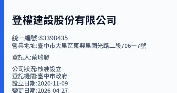 登權建設股份有限公司的照片-統編 83398435(臺中市) 公司登記資料與營業項目詳細圖表