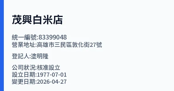 茂興白米店的照片-統編 83399048(高雄市) 公司登記資料與營業項目詳細圖表