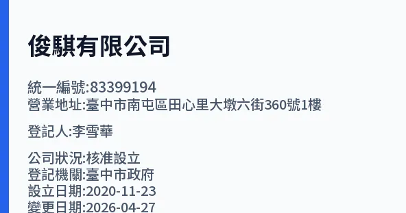 俊騏有限公司的照片-統編 83399194(臺中市) 公司登記資料與營業項目詳細圖表