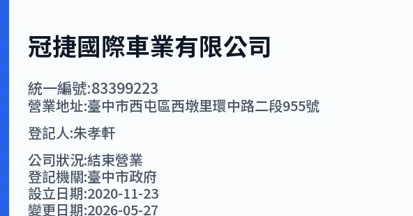 冠捷國際車業有限公司的照片-統編 83399223(臺中市) 公司登記資料與營業項目詳細圖表