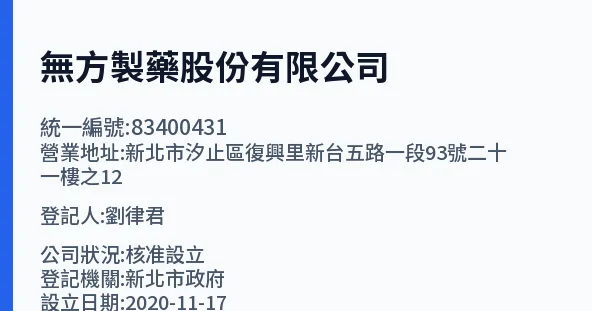 無方製藥股份有限公司的照片-統編 83400431(新北市) 公司登記資料與營業項目詳細圖表