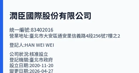 潤臣國際股份有限公司的照片-統編 83402016(臺北市) 公司登記資料與營業項目詳細圖表