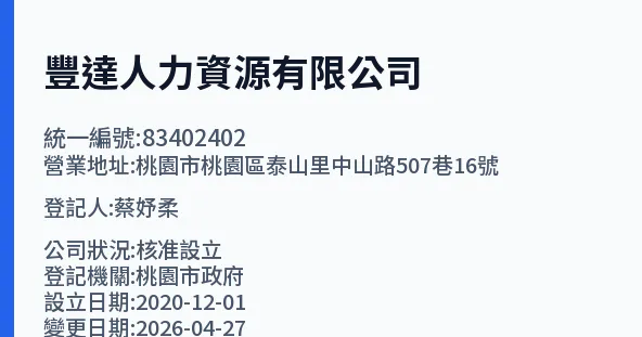 豐達人力資源有限公司的照片-統編 83402402(桃園市) 公司登記資料與營業項目詳細圖表