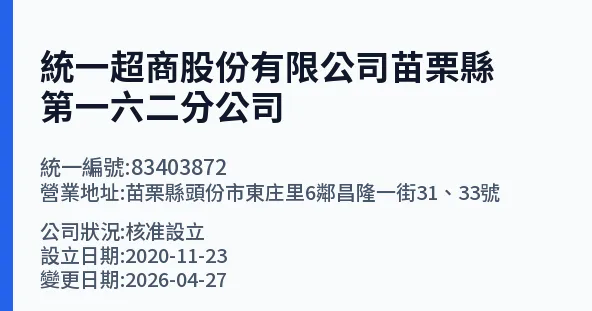 統一超商股份有限公司苗栗縣第一六二分公司的照片-統編 83403872(苗栗縣) 公司登記資料與營業項目詳細圖表