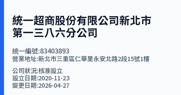 統一超商股份有限公司新北市第一三八六分公司的照片-統編 83403893(新北市) 公司登記資料與營業項目詳細圖表