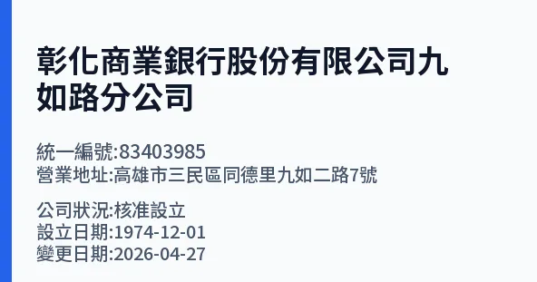彰化商業銀行股份有限公司九如路分公司的照片-統編 83403985(高雄市) 公司登記資料與營業項目詳細圖表