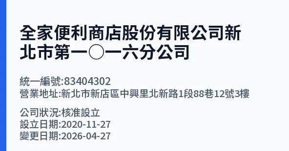 全家便利商店股份有限公司新北市第一○一六分公司的照片-統編 83404302(新北市) 公司登記資料與營業項目詳細圖表