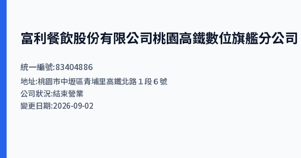 富利餐飲股份有限公司桃園高鐵數位旗艦分公司的照片-統編 83404886(桃園市) 公司登記資料與營業項目詳細圖表