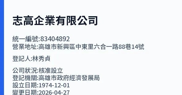 志高企業有限公司的照片-統編 83404892(高雄市) 公司登記資料與營業項目詳細圖表