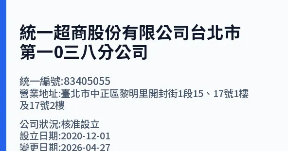 統一超商股份有限公司台北市第一0三八分公司的照片-統編 83405055(臺北市) 公司登記資料與營業項目詳細圖表