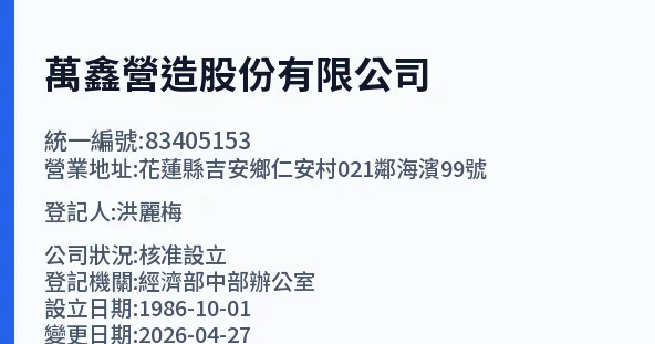 萬鑫營造股份有限公司的照片-統編 83405153(花蓮縣) 公司登記資料與營業項目詳細圖表