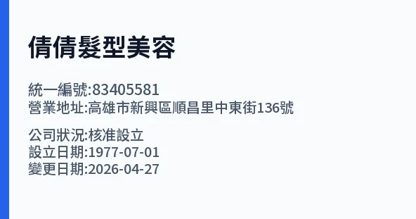 倩倩髮型美容的照片-統編 83405581(高雄市) 公司登記資料與營業項目詳細圖表
