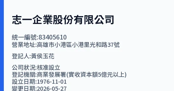 志一企業股份有限公司的照片-統編 83405610(高雄市) 公司登記資料與營業項目詳細圖表
