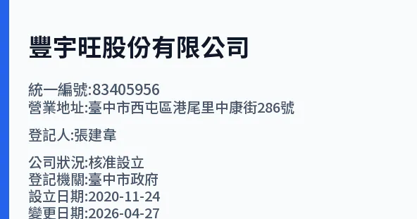 豐宇旺股份有限公司的照片-統編 83405956(臺中市) 公司登記資料與營業項目詳細圖表