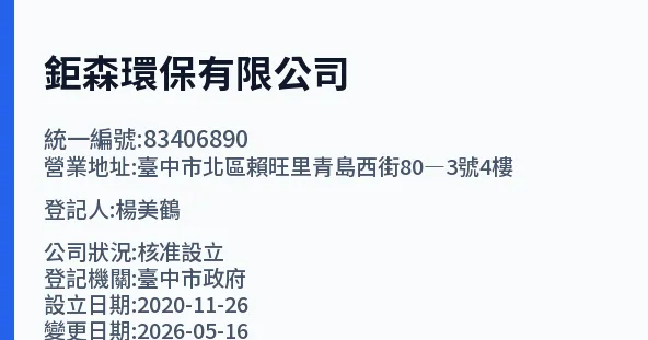 鉅森環保有限公司的照片-統編 83406890(臺中市) 公司登記資料與營業項目詳細圖表