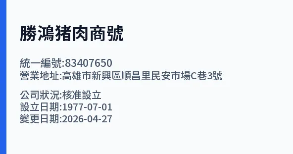 勝鴻猪肉商號的照片-統編 83407650(高雄市) 公司登記資料與營業項目詳細圖表