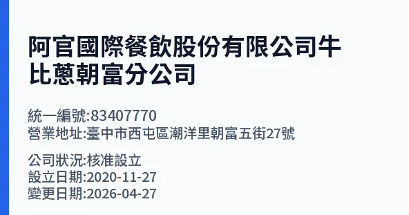 阿官國際餐飲股份有限公司牛比蔥朝富分公司的照片-統編 83407770(臺中市) 公司登記資料與營業項目詳細圖表