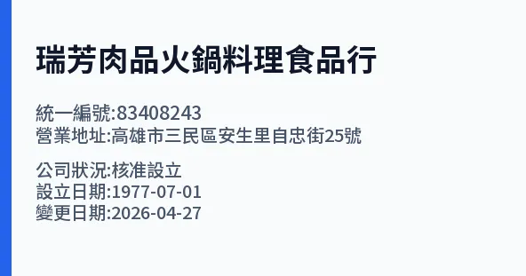 瑞芳肉品火鍋料理食品行的照片-統編 83408243(高雄市) 公司登記資料與營業項目詳細圖表