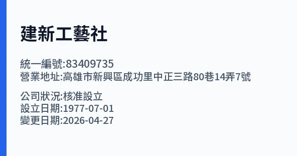 建新工藝社的照片-統編 83409735(高雄市) 公司登記資料與營業項目詳細圖表