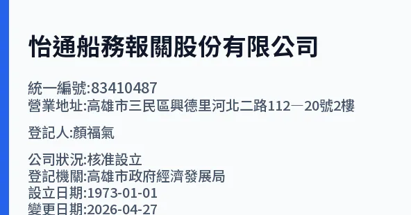 怡通船務報關股份有限公司的照片-統編 83410487(高雄市) 公司登記資料與營業項目詳細圖表
