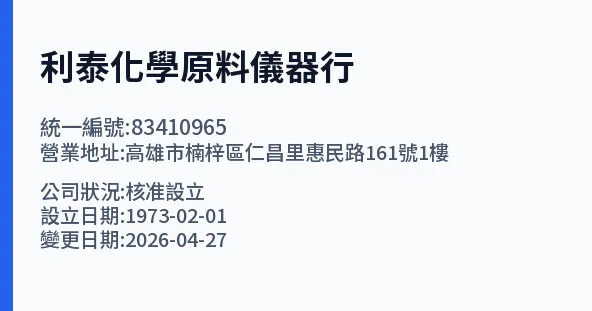 利泰化學原料儀器行的照片-統編 83410965(高雄市) 公司登記資料與營業項目詳細圖表