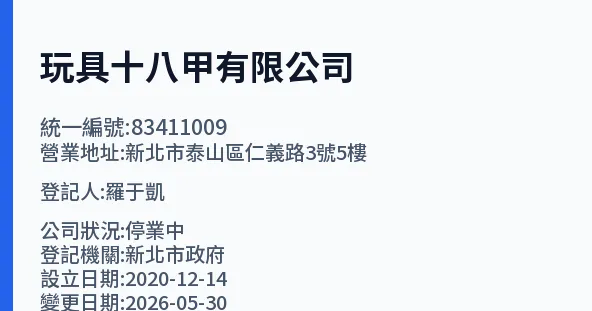玩具十八甲有限公司的照片-統編 83411009(新北市) 公司登記資料與營業項目詳細圖表