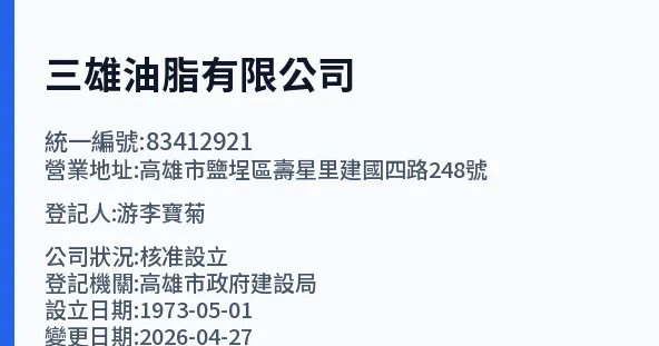 三雄油脂有限公司的照片-統編 83412921(高雄市) 公司登記資料與營業項目詳細圖表