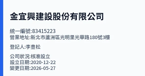金宜興建設股份有限公司的照片-統編 83415223(新北市) 公司登記資料與營業項目詳細圖表