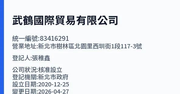 武鶴國際貿易有限公司的照片-統編 83416291(新北市) 公司登記資料與營業項目詳細圖表