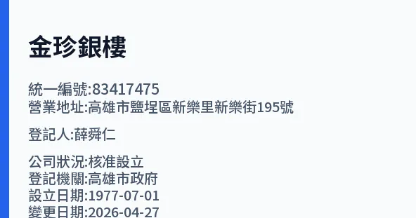 金珍銀樓的照片-統編 83417475(高雄市) 公司登記資料與營業項目詳細圖表