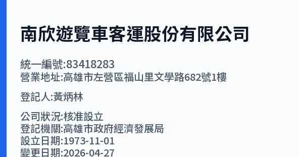 南欣遊覽車客運股份有限公司的照片-統編 83418283(高雄市) 公司登記資料與營業項目詳細圖表