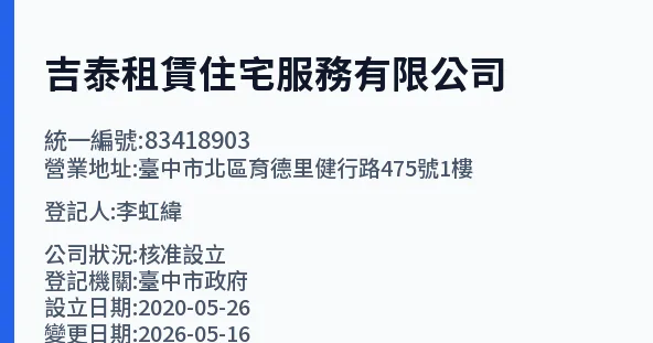 吉泰租賃住宅服務有限公司的照片-統編 83418903(臺中市) 公司登記資料與營業項目詳細圖表