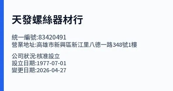 天發螺絲器材行的照片-統編 83420491(高雄市) 公司登記資料與營業項目詳細圖表