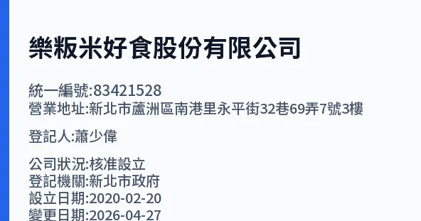 樂粄米好食股份有限公司的照片-統編 83421528(新北市) 公司登記資料與營業項目詳細圖表