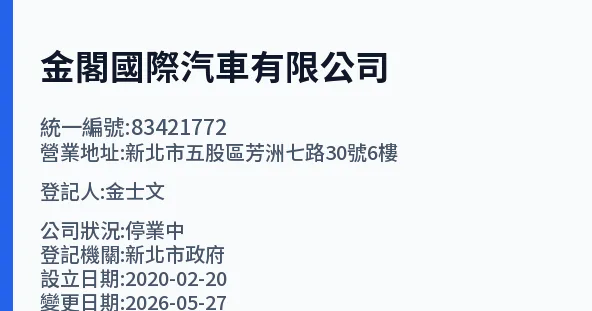 金閣國際汽車有限公司的照片-統編 83421772(新北市) 公司登記資料與營業項目詳細圖表