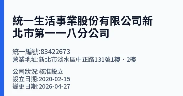 統一生活事業股份有限公司新北市第一一八分公司的照片-統編 83422673(新北市) 公司登記資料與營業項目詳細圖表