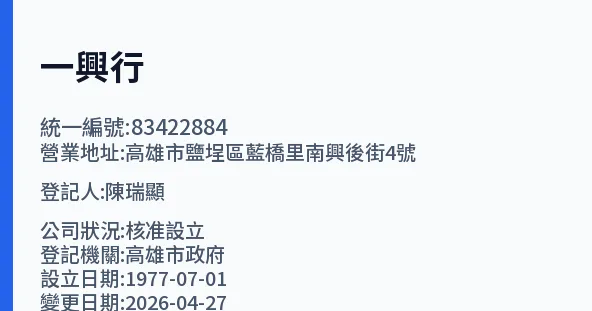 一興行的照片-統編 83422884(高雄市) 公司登記資料與營業項目詳細圖表