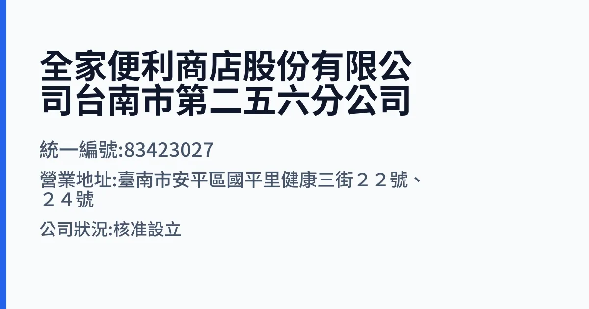 全家便利商店股份有限公司台南市第二五六分公司 - 統編 83423027(臺南市) 公司登記資料與營業項目詳細圖表