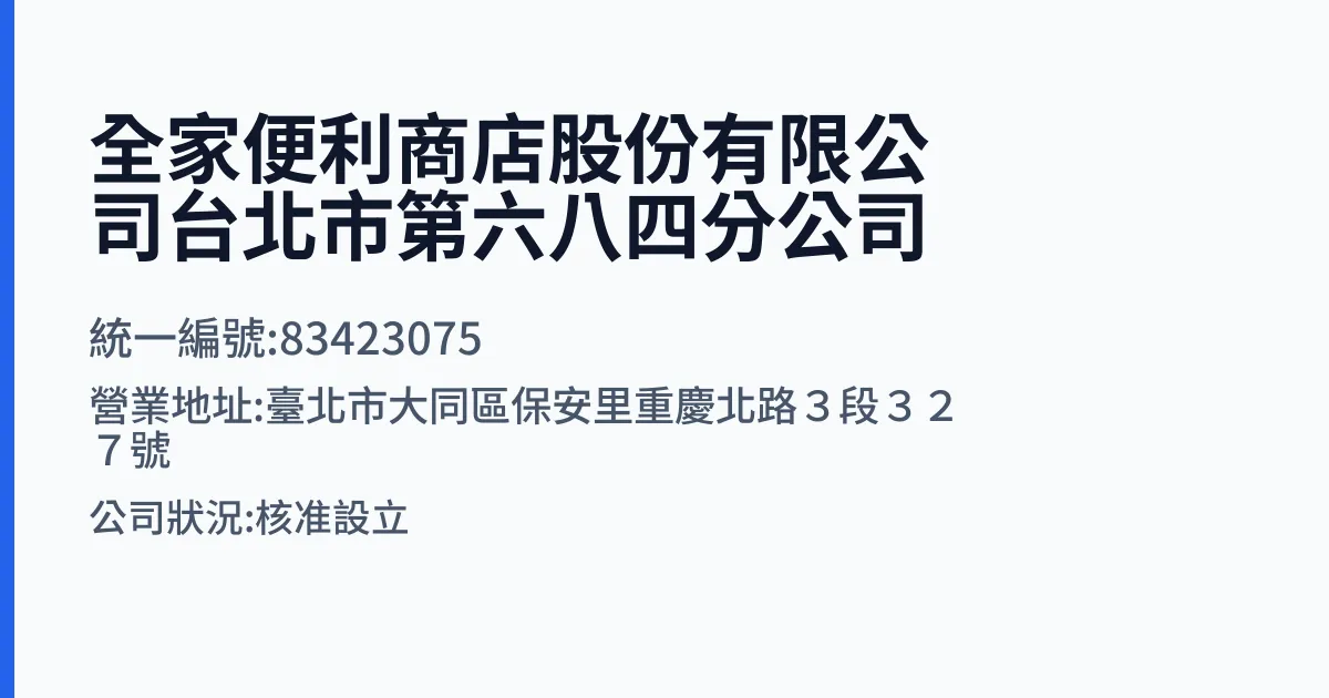 全家便利商店股份有限公司台北市第六八四分公司 - 統編 83423075(臺北市) 公司登記資料與營業項目詳細圖表