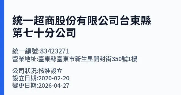 統一超商股份有限公司台東縣第七十分公司的照片-統編 83423271(臺東縣) 公司登記資料與營業項目詳細圖表