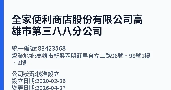 全家便利商店股份有限公司高雄市第三八八分公司的照片-統編 83423568(高雄市) 公司登記資料與營業項目詳細圖表