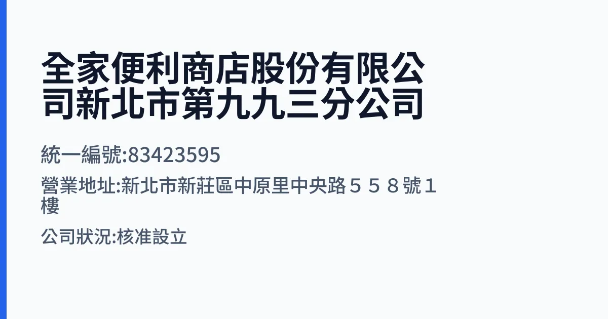 全家便利商店股份有限公司新北市第九九三分公司 - 統編 83423595(新北市) 公司登記資料與營業項目詳細圖表