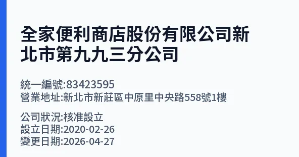 全家便利商店股份有限公司新北市第九九三分公司的照片-統編 83423595(新北市) 公司登記資料與營業項目詳細圖表